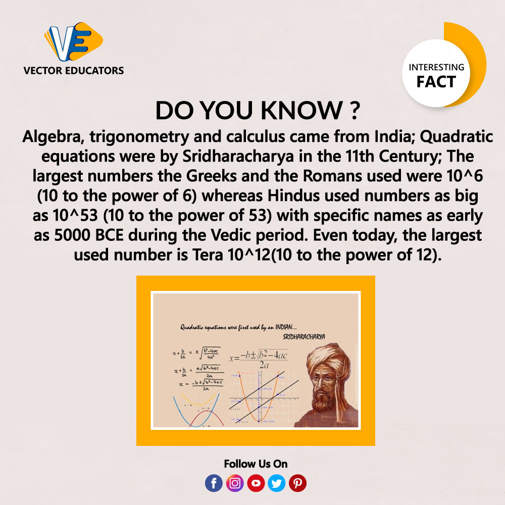 Sridharacharya Mathematician Images