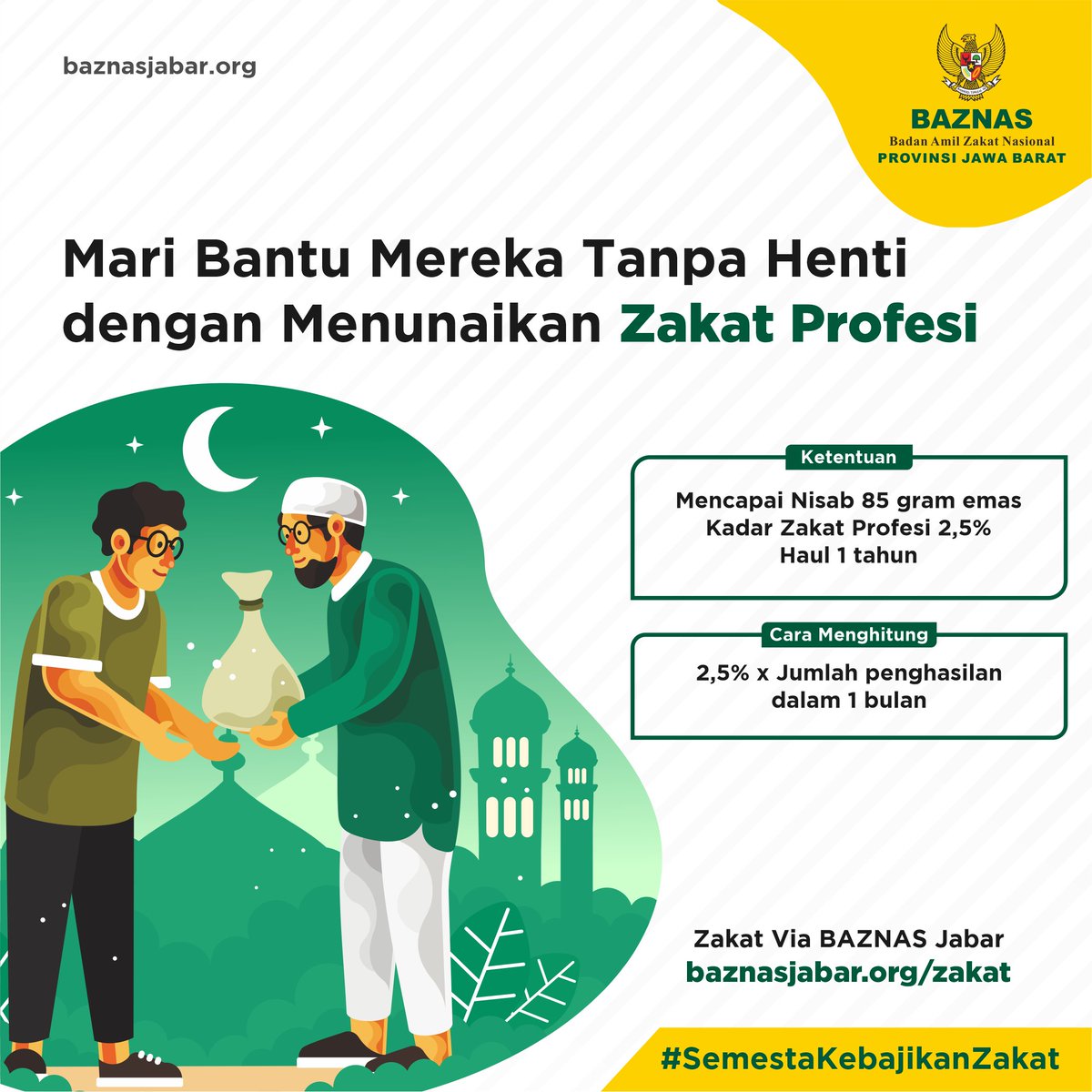 Rumus Zakat Profesi: Menghitung Zakat Dari Penghasilanmu – Soal Jawaban