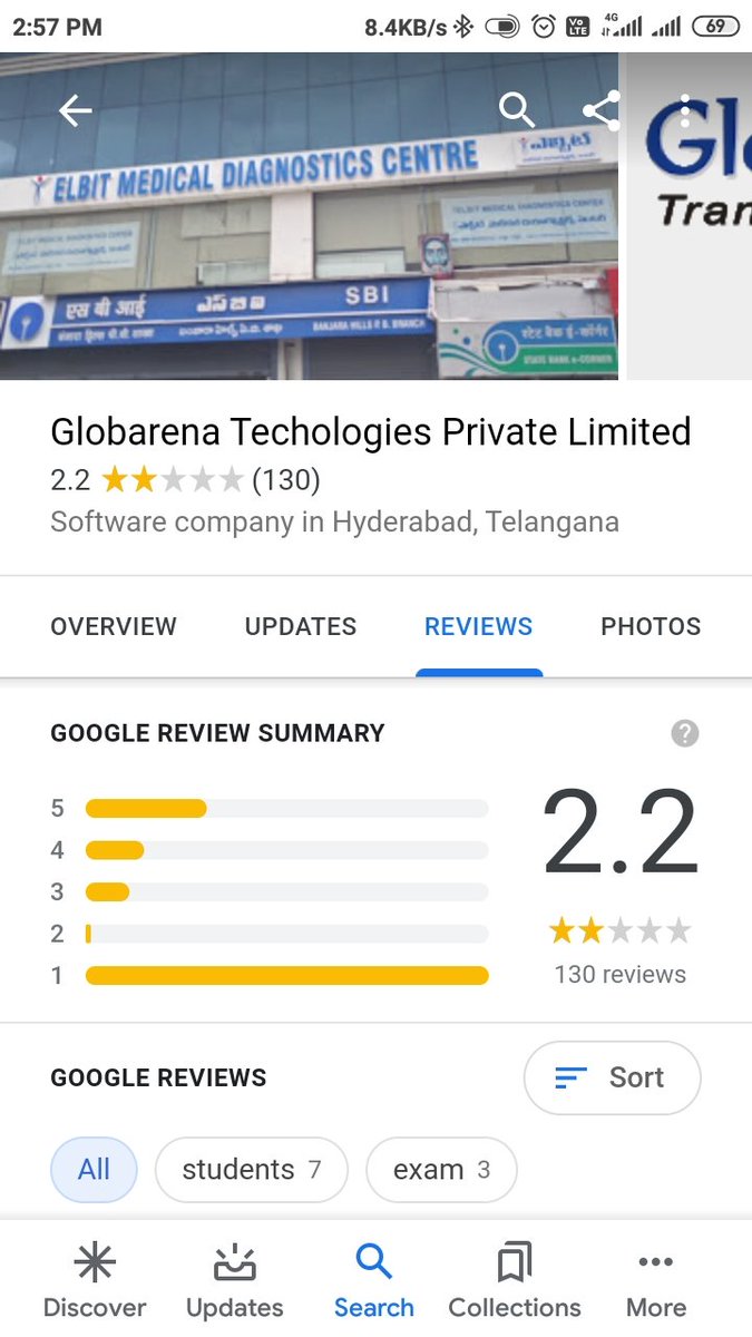 Abinash Panigrahi (@Abinash61440348) | Twitter