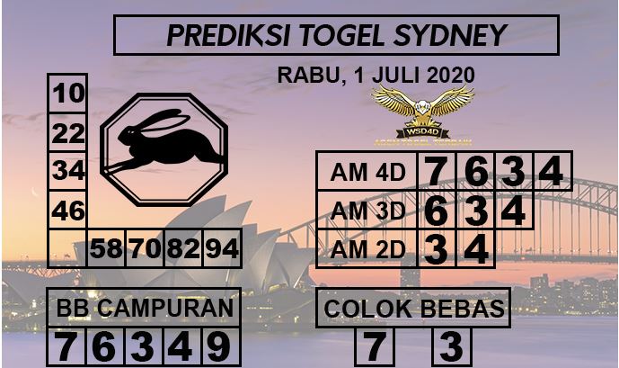 Angela Tan (@dewaadu) | Twitter