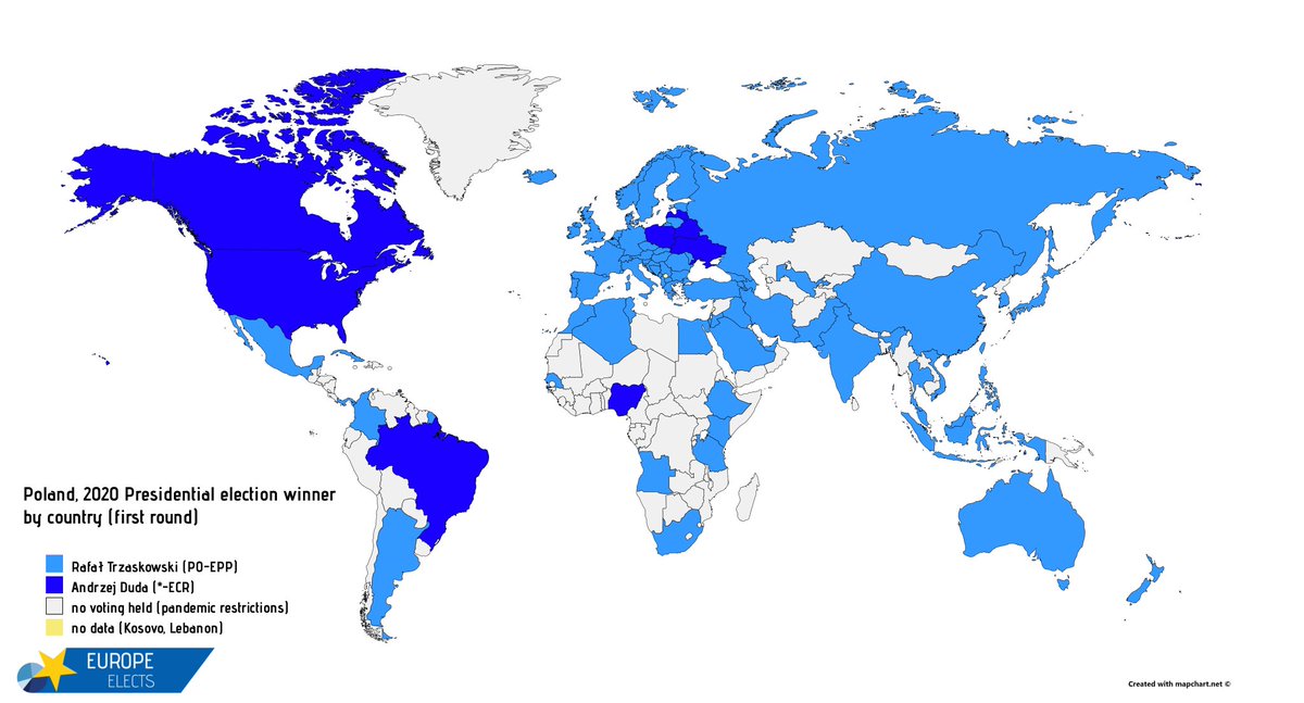 Poland: Centrist Rafał Trzaskowski (PO-EPP) won a plurality among ...