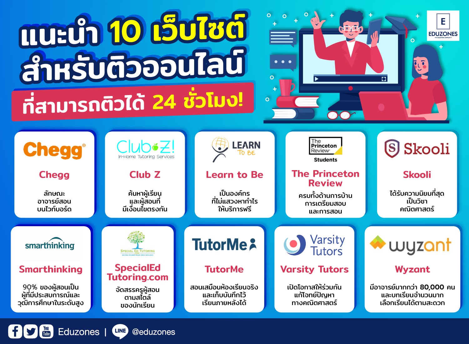 eduzones on Twitter: "แนะนำ 10 เว็บไซต์สำหรับติวออนไลน์ ที่สามารถติวได้ 24 ชั่วโมง! >> https://t ...