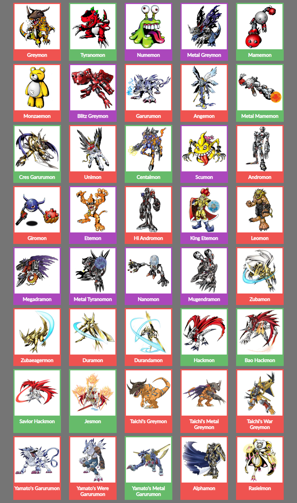 Andromon Evolution Line