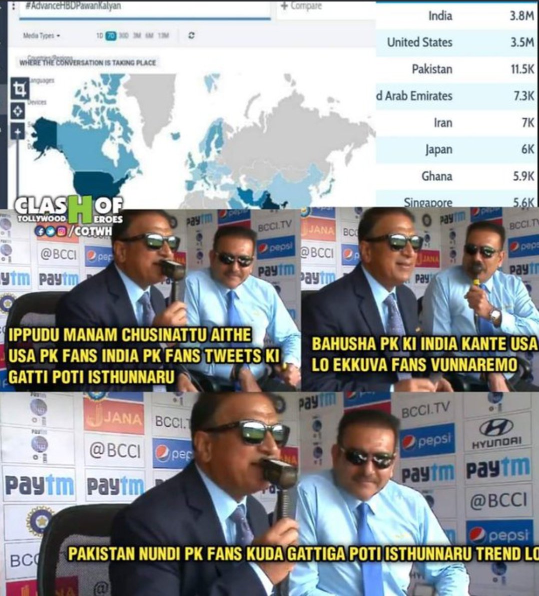 Mohith Sai Allaka (@allaka_sai) | Twitter