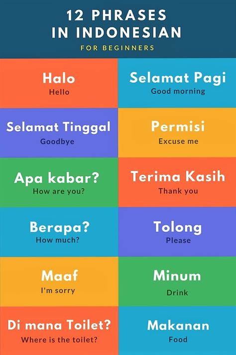 Indonesian Bahasa Language Saka Bahasa Indonesia – Saka Bahasa