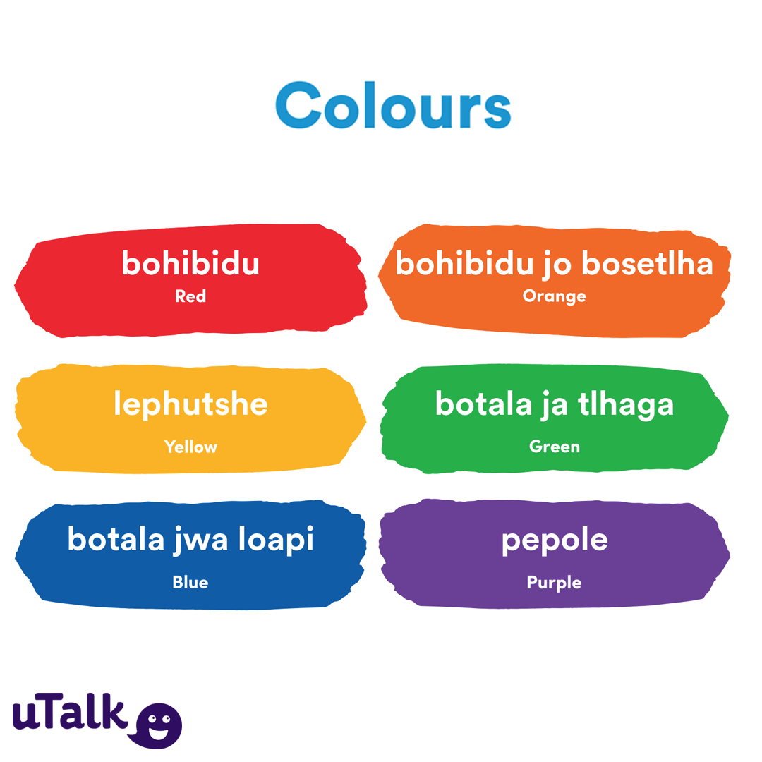 How To Learn Tswana - Middlecrowd3 How To Learn Tswana - Middlecrowd3