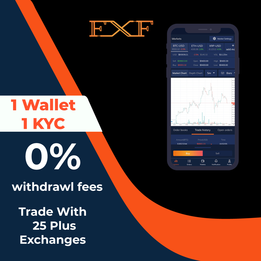 FXF on Twitter: Public sale starts in less than 24 hours : r/FXF