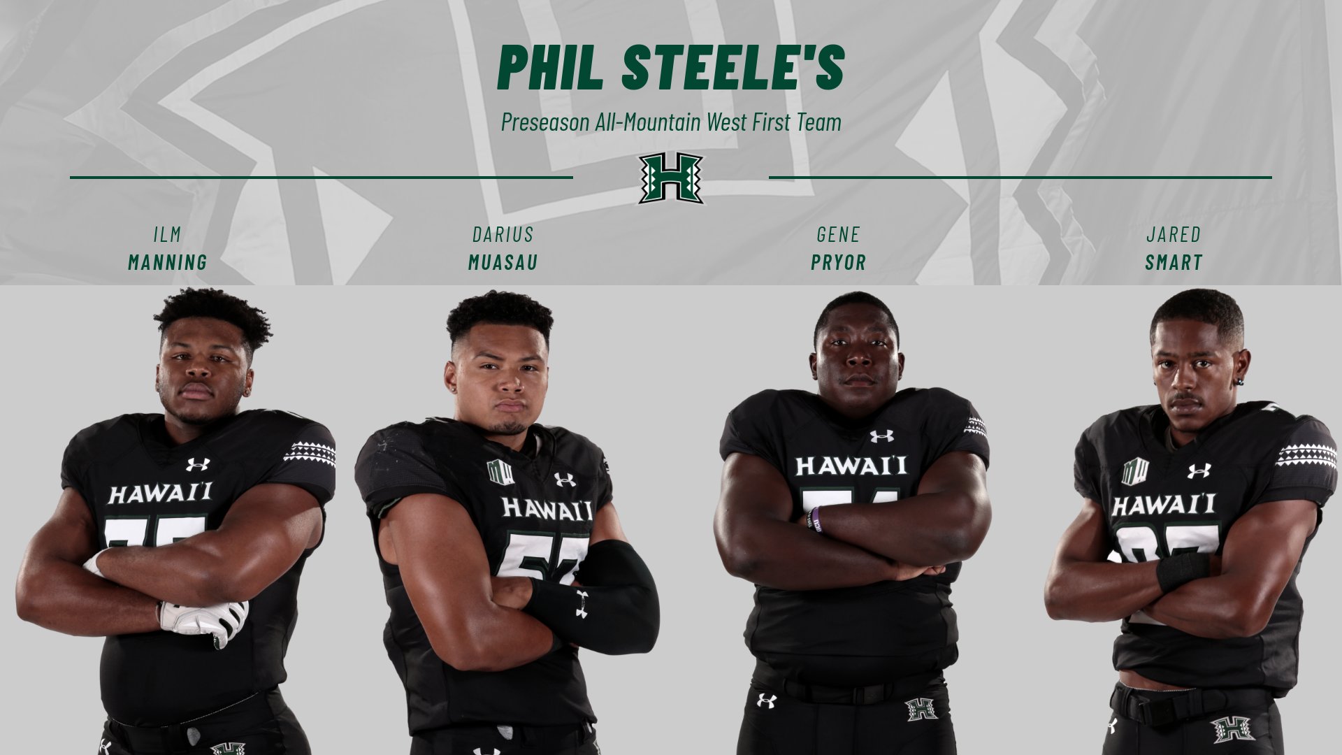 Hawaii Football Team S