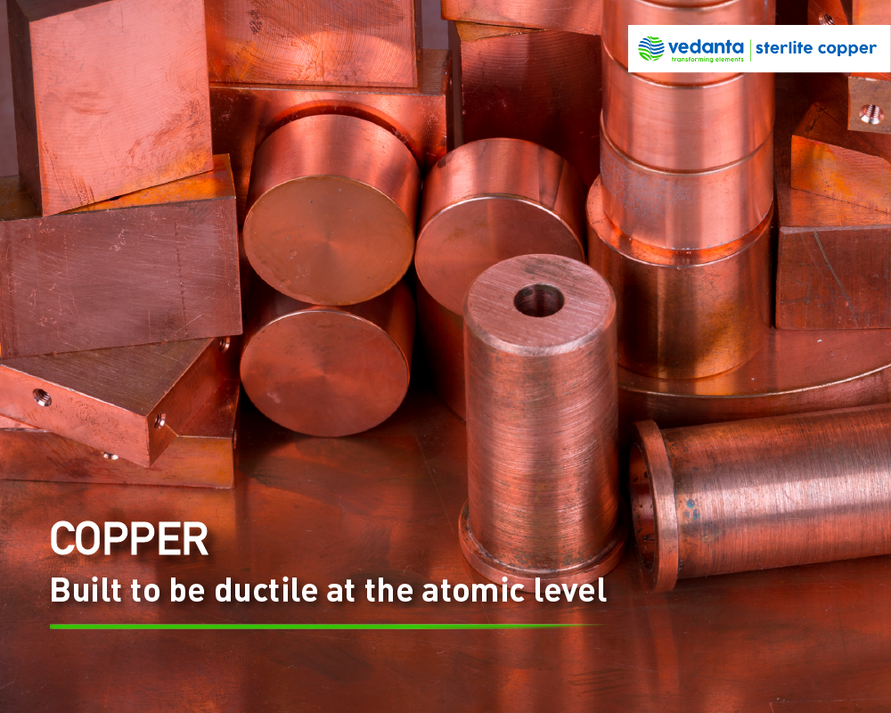 Copper Atomic Structure