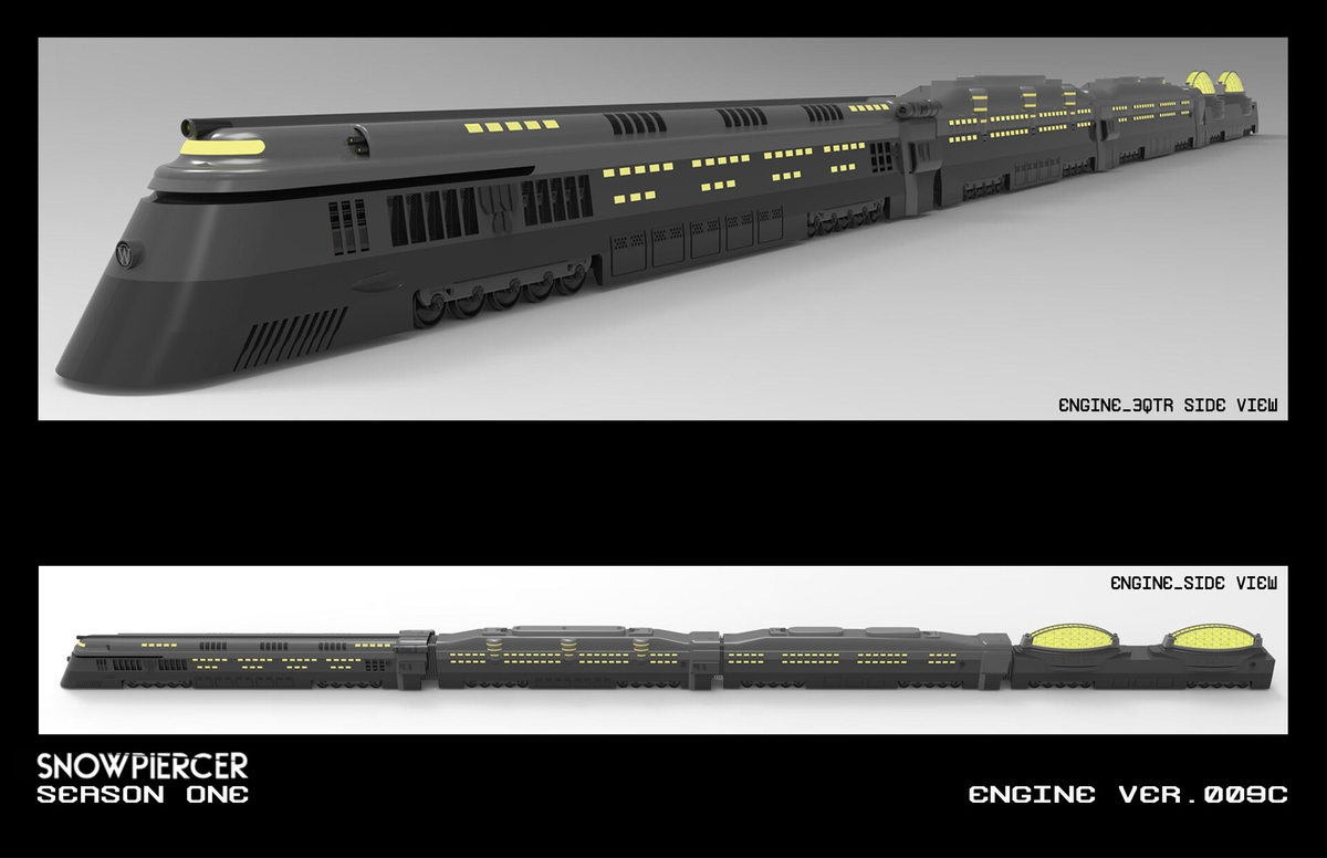 Snowpiercer Train Layout