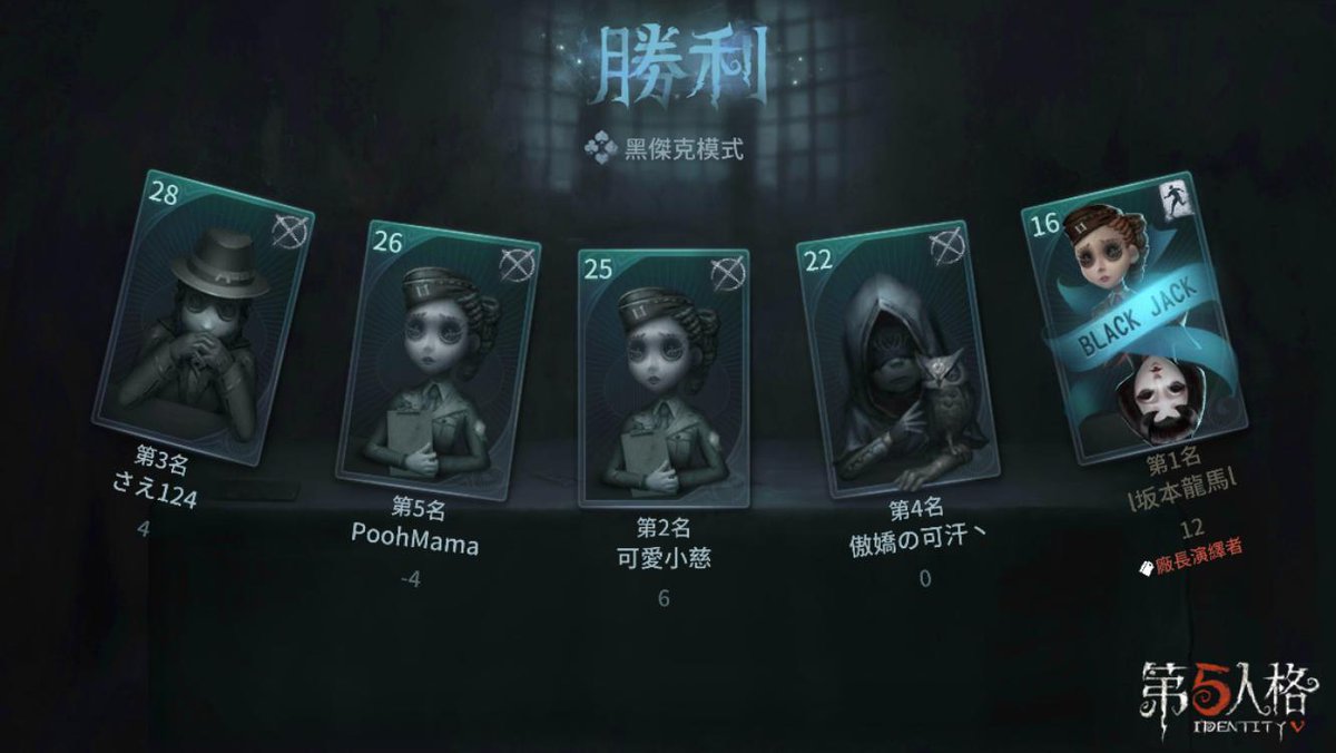 TommyLAU (@KazukiHanzawa) | Twitter