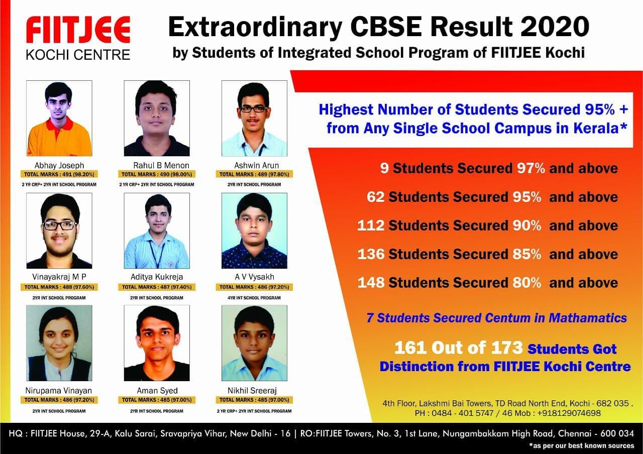 FIITJEE Kochi (@fiitjee_kochi) / Twitter