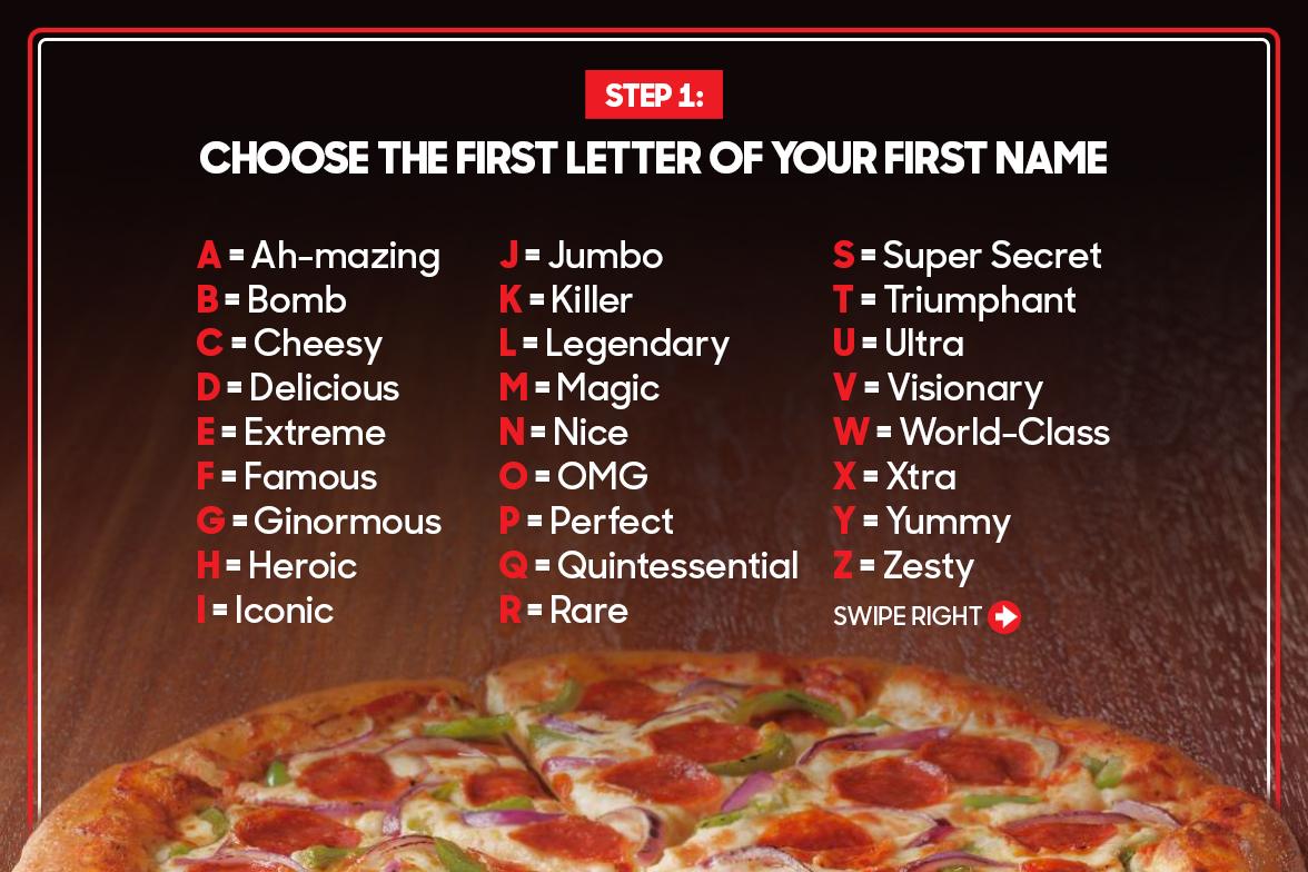 Pizza Hut Pizzas List