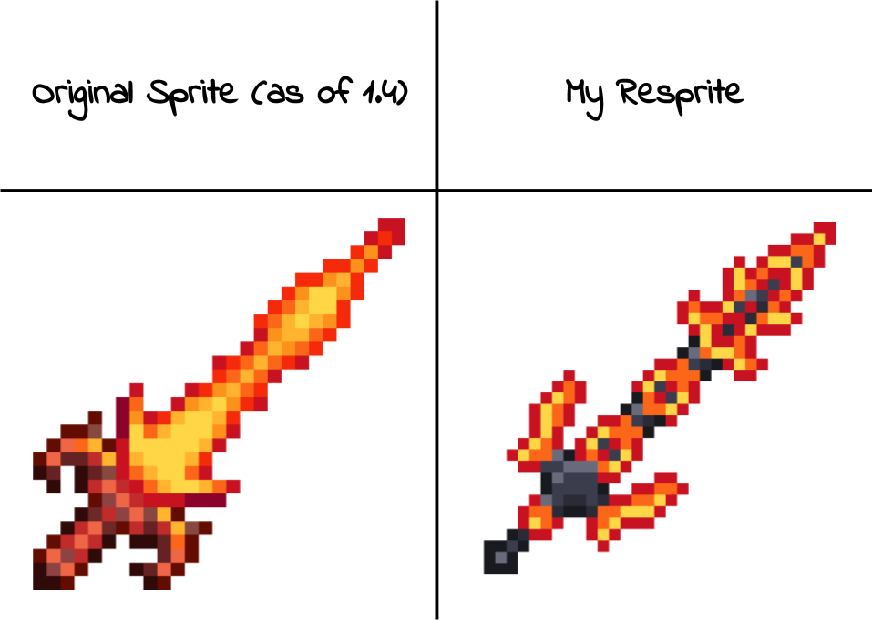 Terraria Molten Sword
