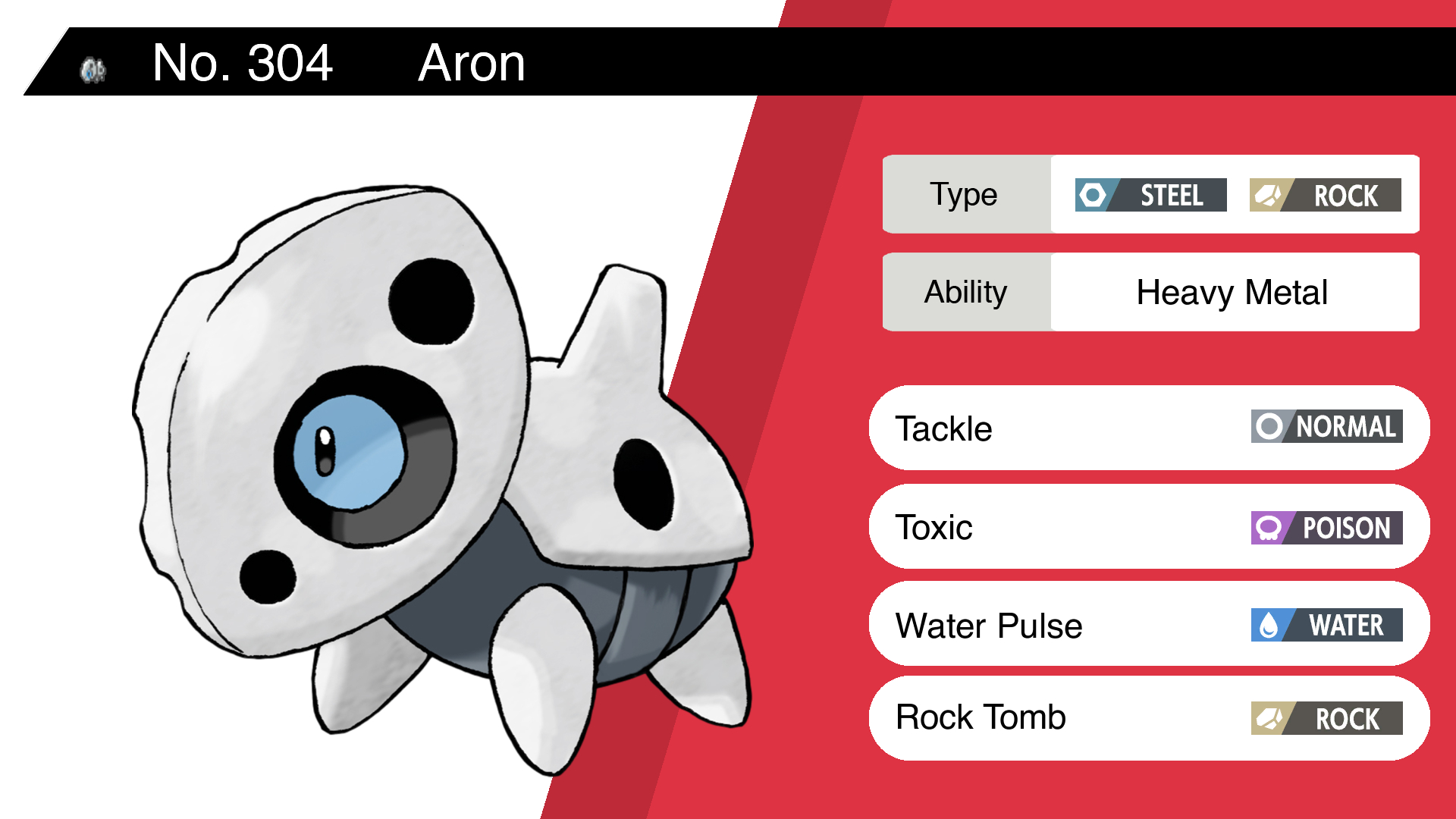 Aron Pokemon Wallpaper