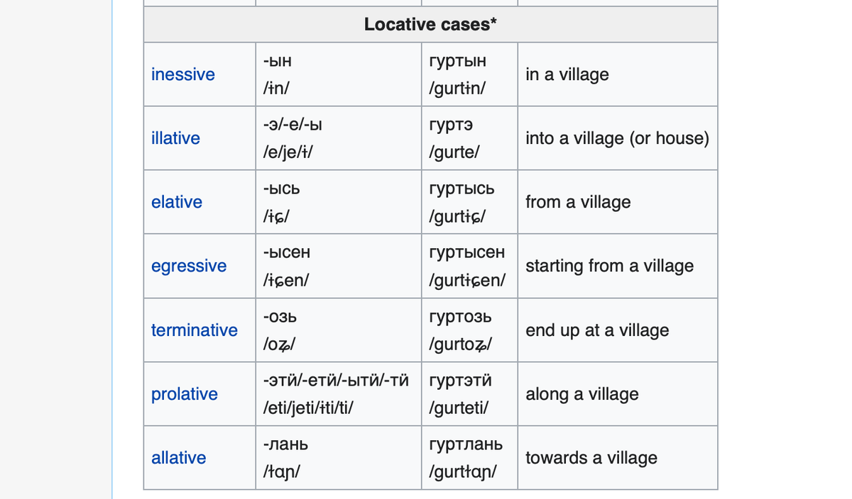 Thread by @incunabula: One of the most remarkable & least known scripts ...
