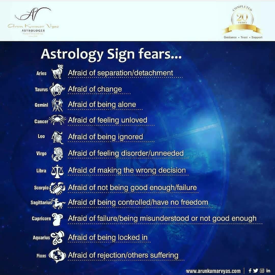 What is cancer afraid of zodiac 60 photos - Youhoroscope.com