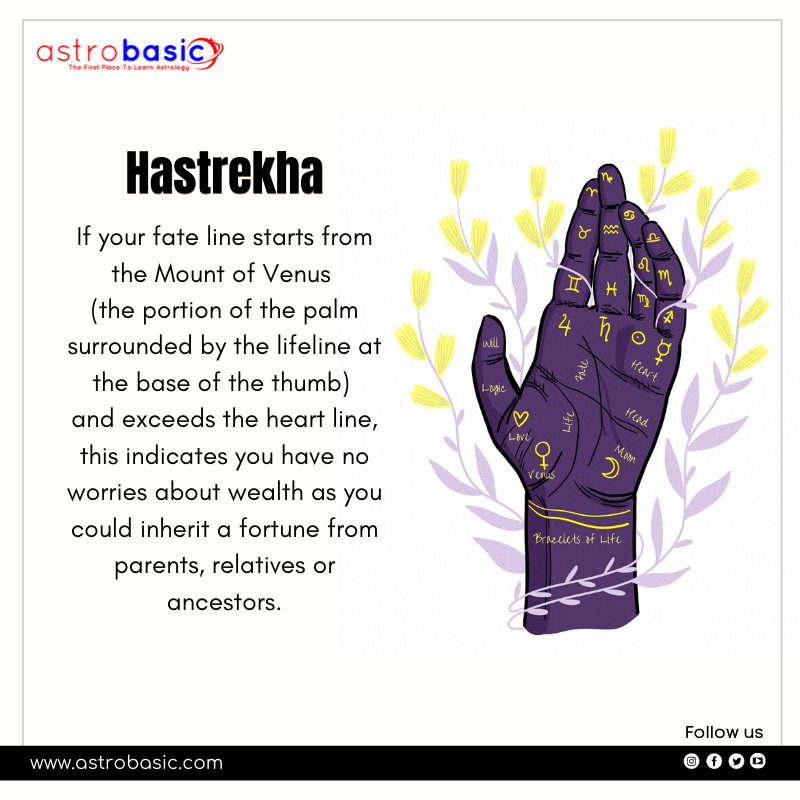 Astrobasic (@Astrobasic1) | Twitter