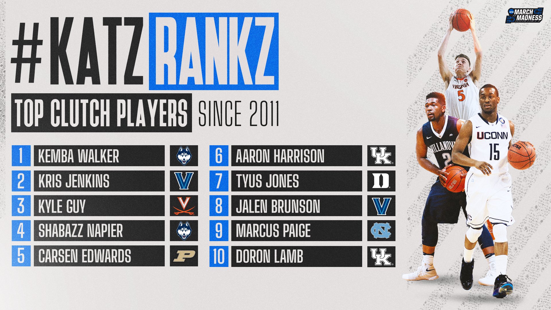 Kemba Walker Shabazz Napier