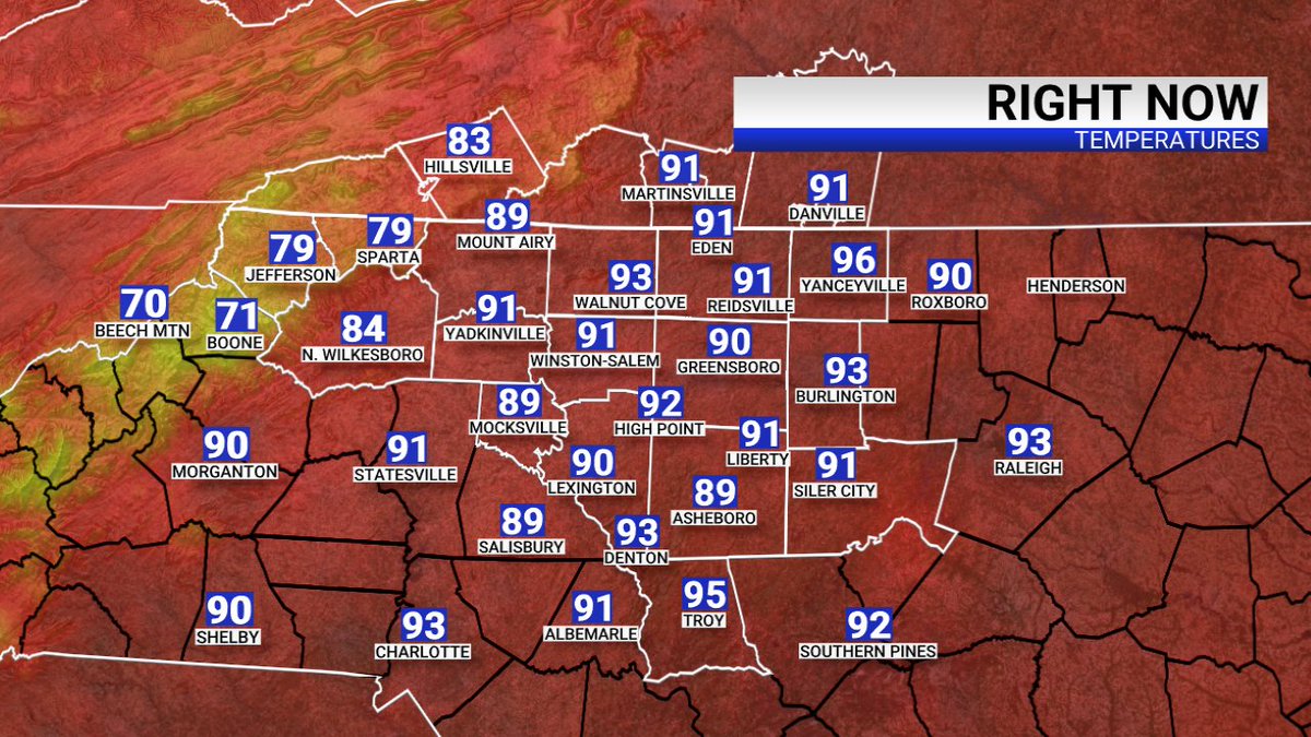 Winding down the day! Here are your 5 pm temperatures from the FOX8 MAX ...