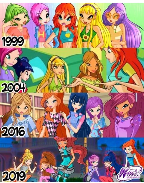 şimdiki bodur şarkı 1999 winx İtici güç rahip Kuzey