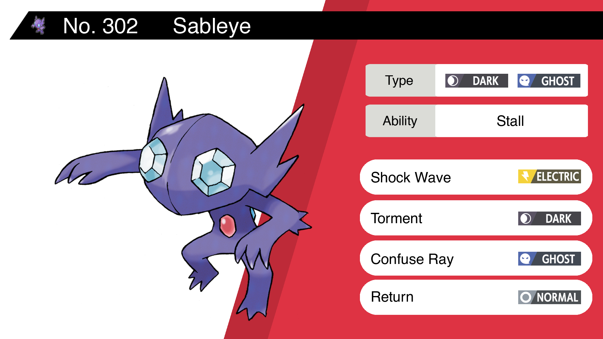 Pokemon Sableye Evolution Chart