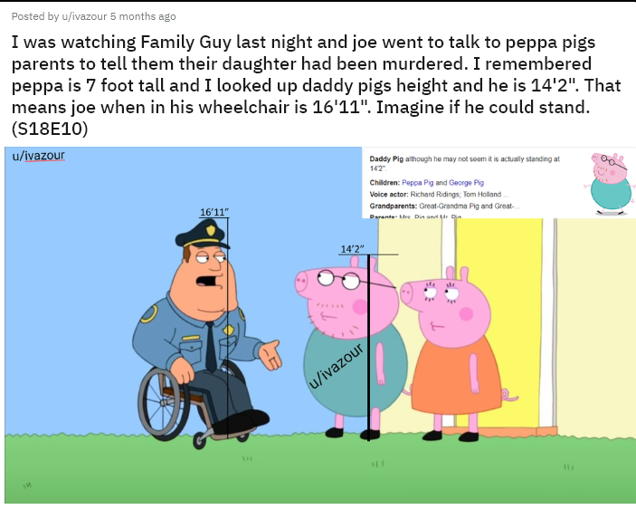 Joe Family Guy Meme