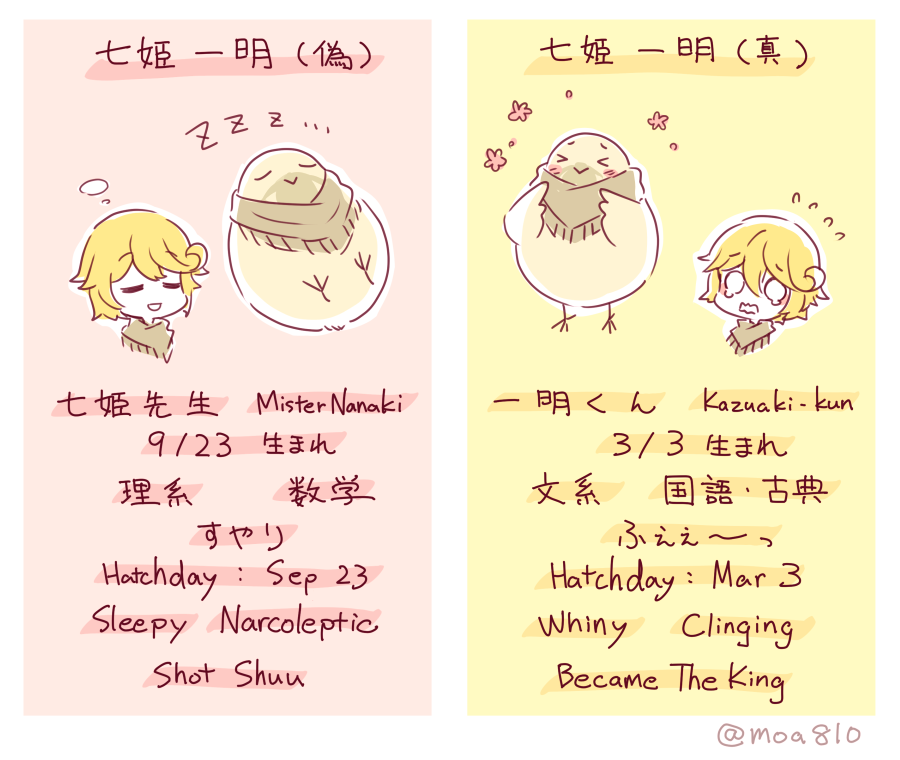 「OK let me make it clear. 2羽の七姫先生のちがい。 #ArtworkMoa810 」Moaの漫画