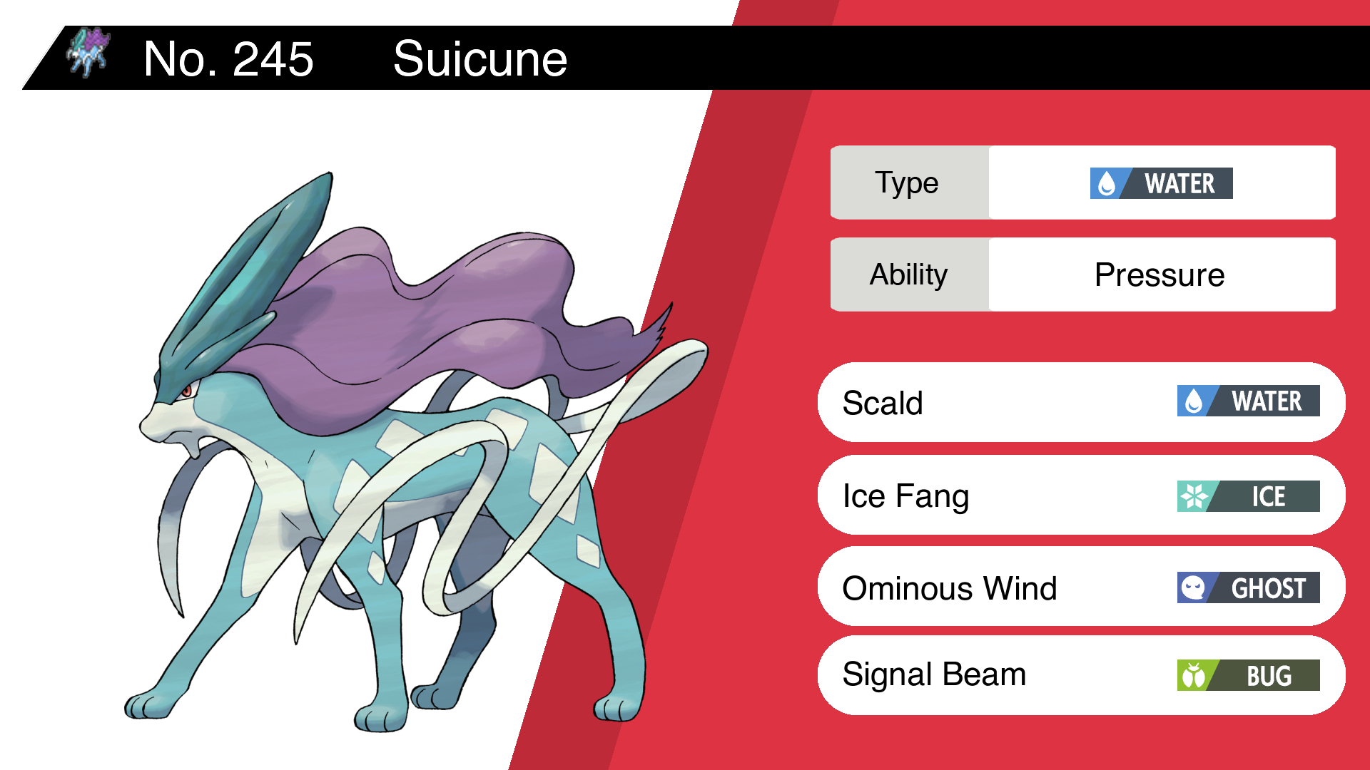 Pokemon Suicune Evolution Chart