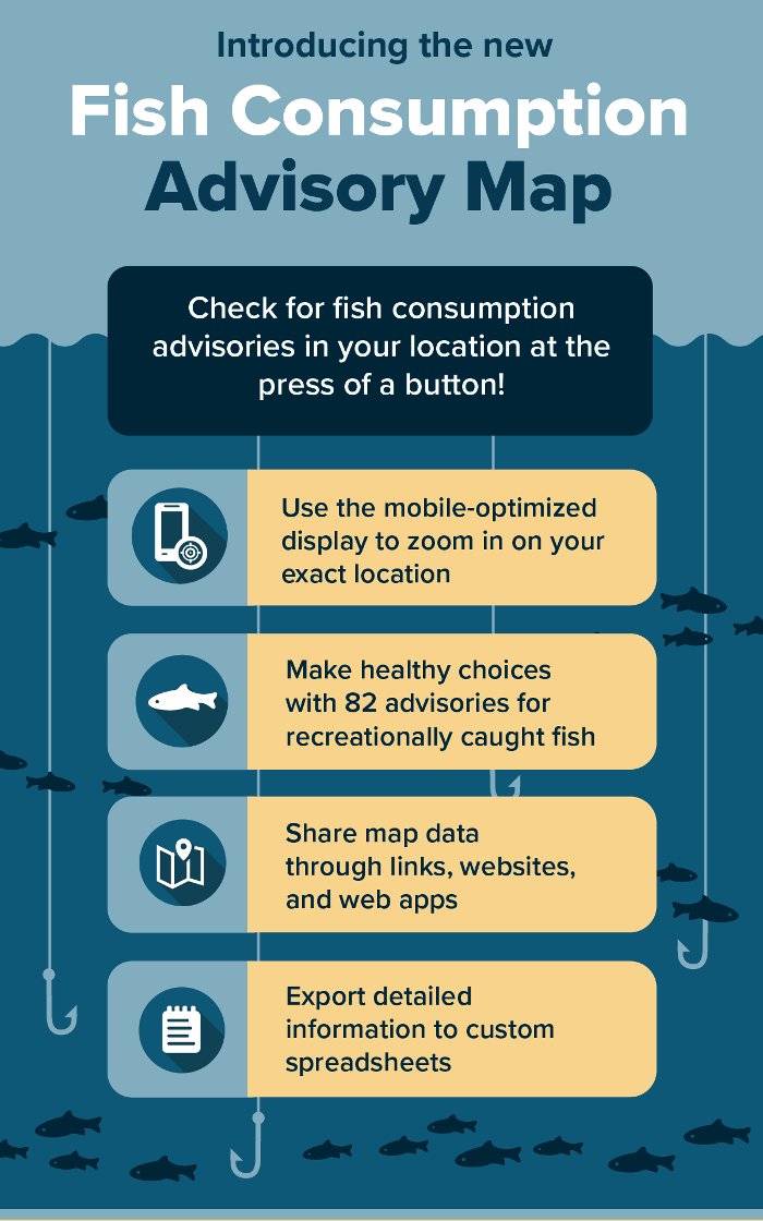 If you are going fishing how do you know if it's safe to eat your catch ...