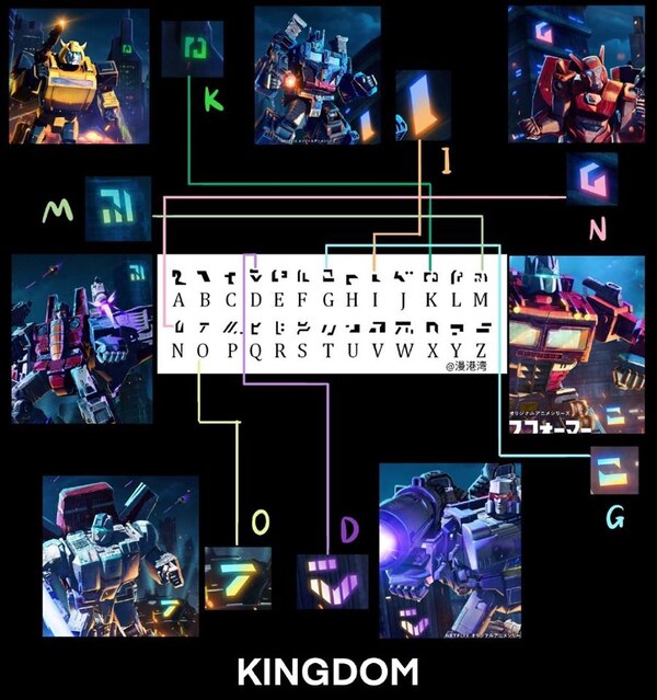 Transformers Cybertronian Symbols