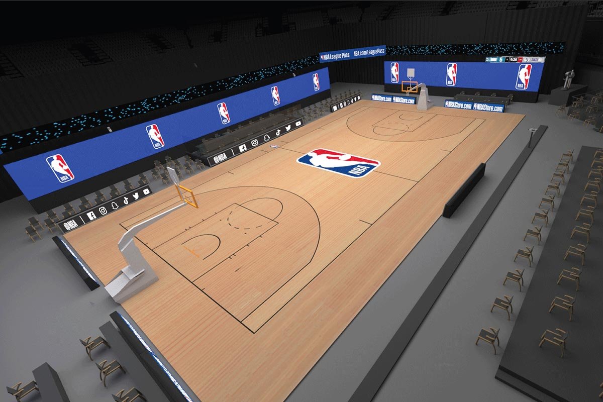 Dimensiones Oficiales De La Cancha De Baloncesto De La Nba NBA
