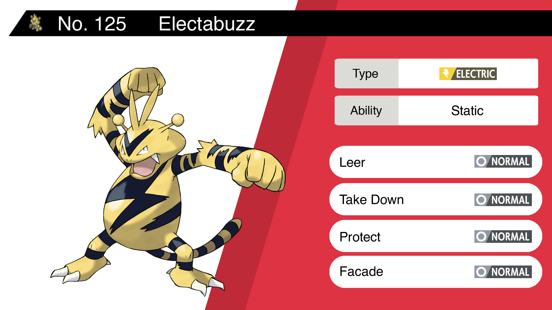 Pokemon Electabuzz Evolution Chart