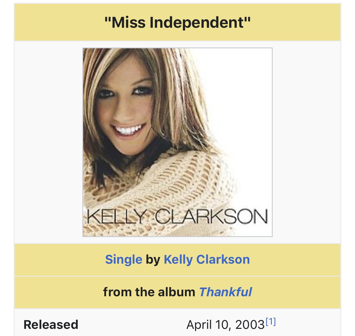 Kelly Clarkson Miss Independent