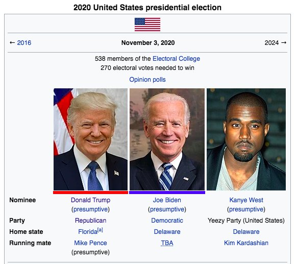 Kanye West Announces 2020 Presidential Run, Elon Musk Co-signs : r ...