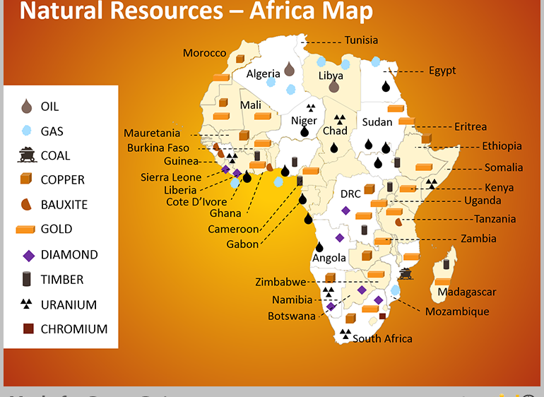 Natural Resources Map Middle East