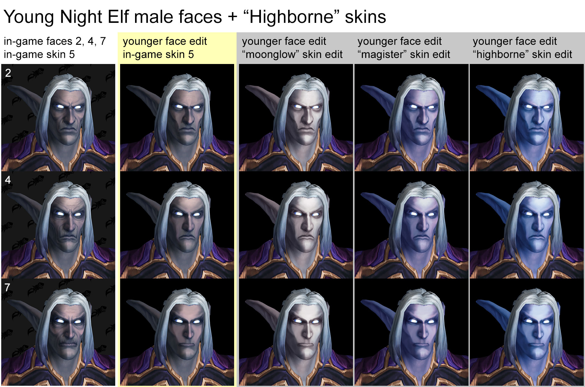 Dark Elf Face