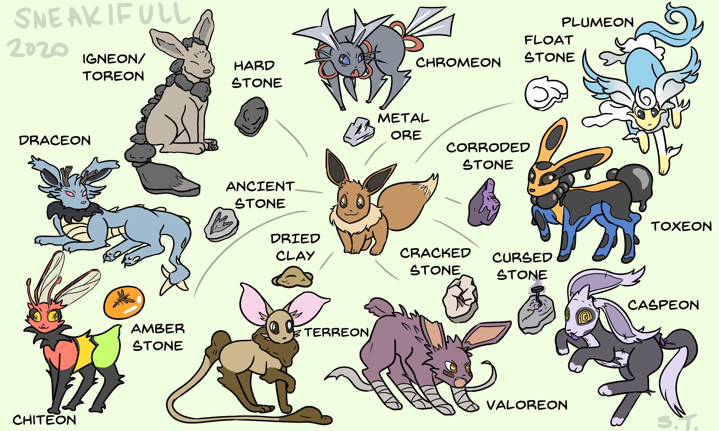 Eevee Evolutions Stones 🦑uminotami🚀 On X: "Eeveelution Stones By