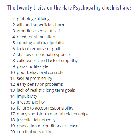 Psychopathy Checklist