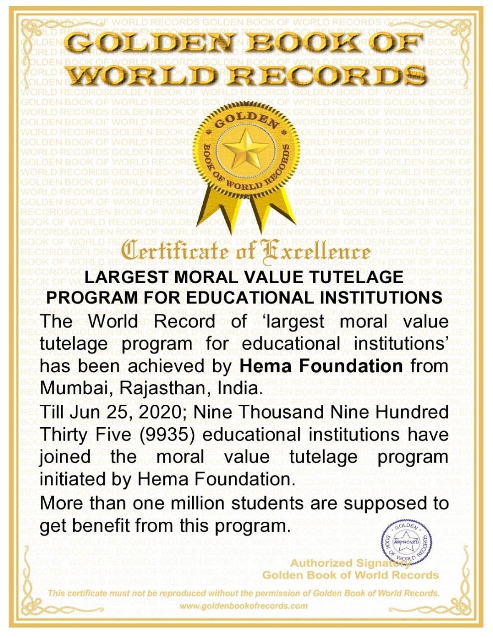 World Record Certificate Template
