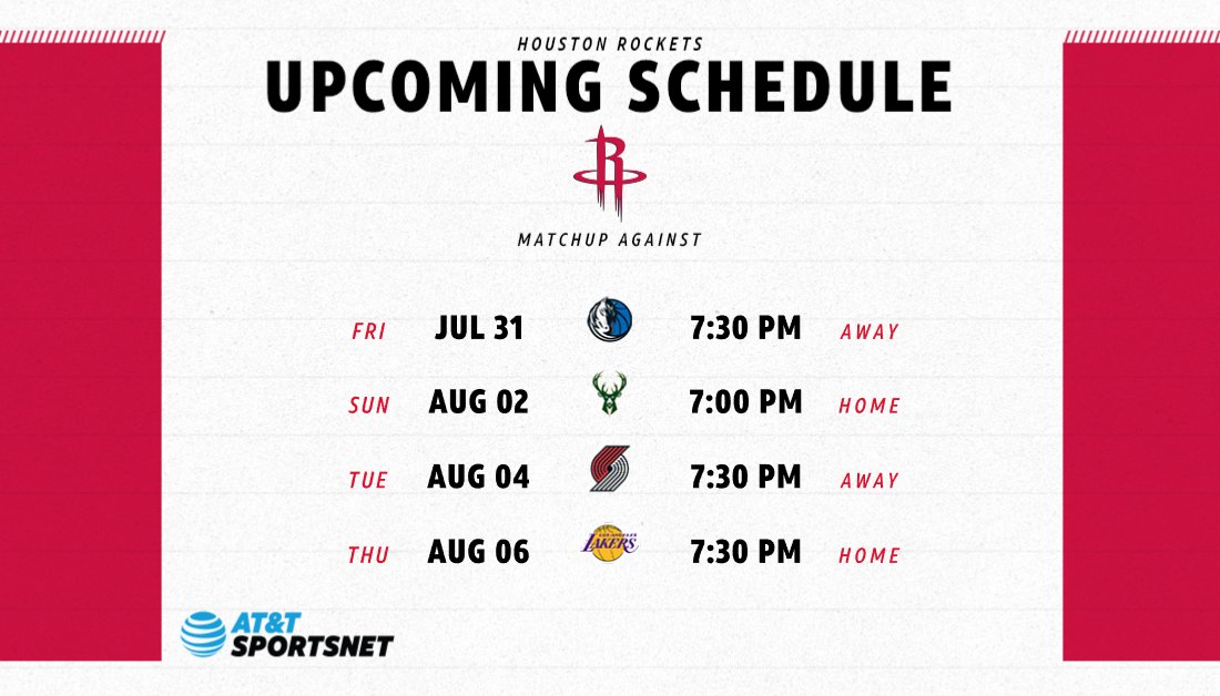 The Latest Houston Rockets News | SportSpyder