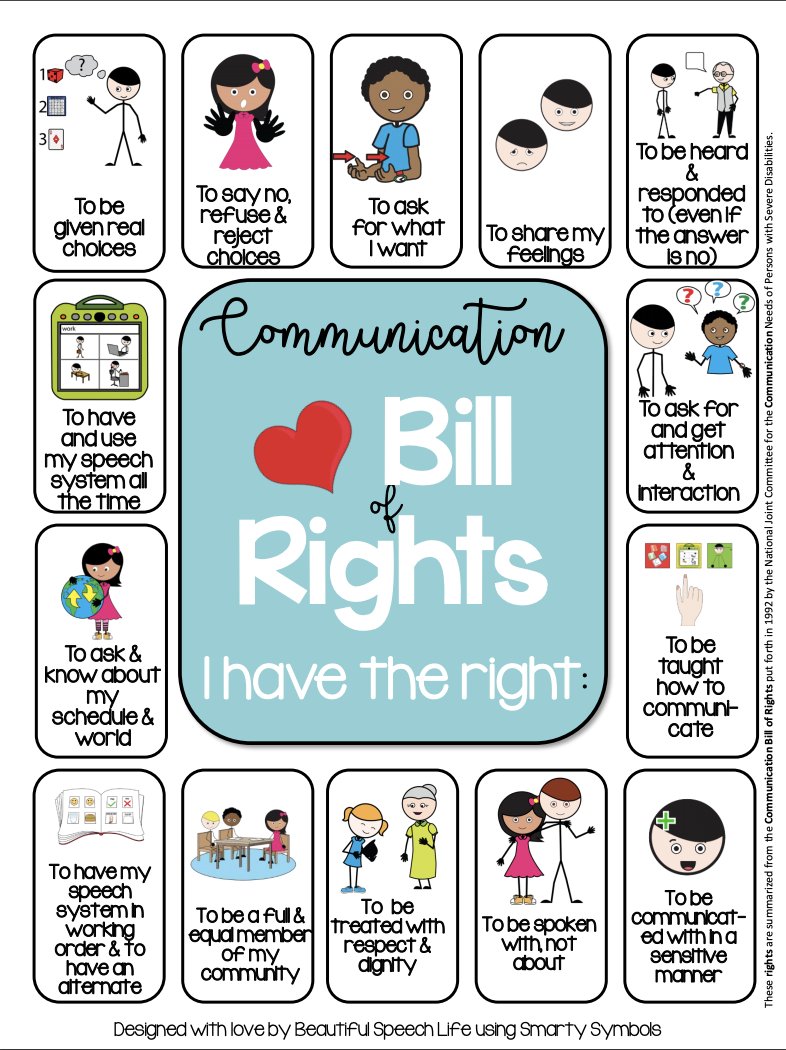 Bill Of Rights Symbols