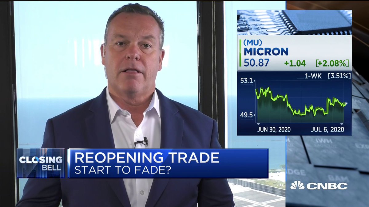.TDAmeritrade's Chief Market Strategist JJ Kinahan tells us whether the ... .TDAmeritrade's Chief Market Strategist JJ Kinahan tells us whether the ...