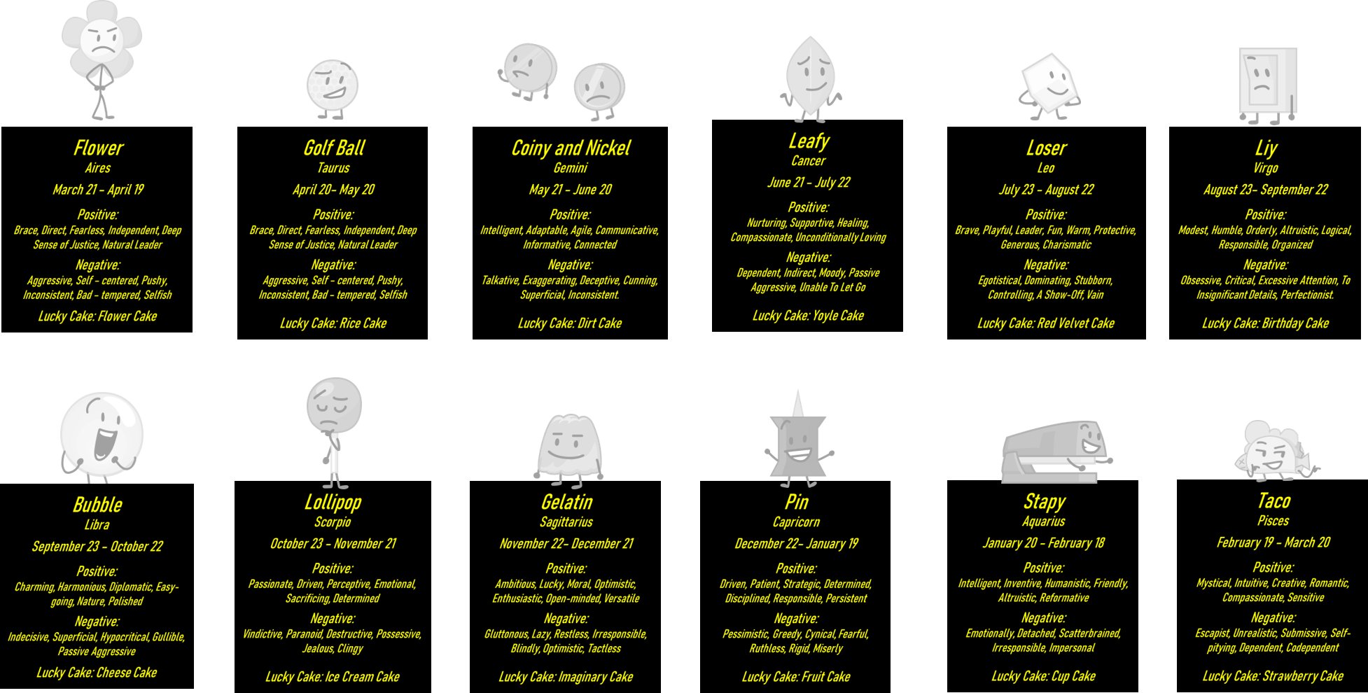 Bfb zodiac signs 60 photos - Astrologytoyou.com