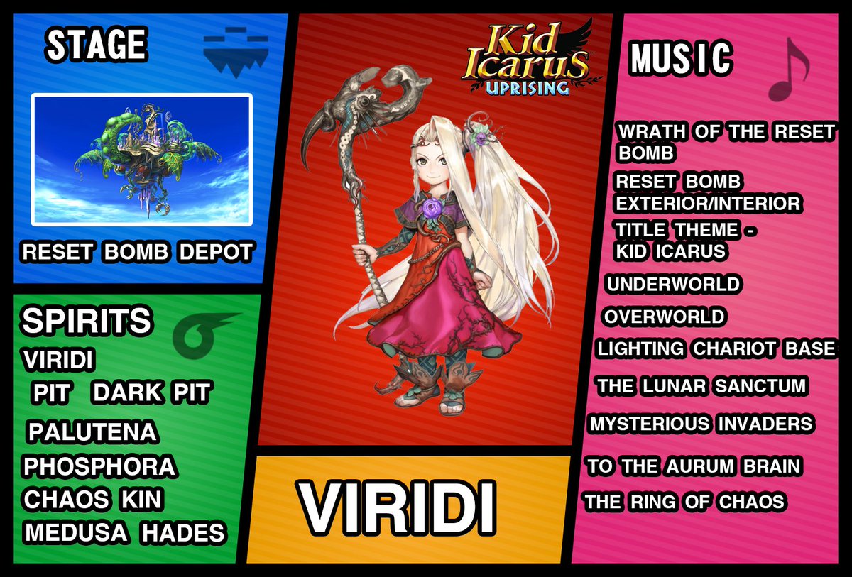 Phosphora And Viridi