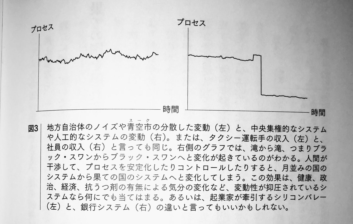 Essay Draft: From the New Deal to Soft Landing for Humanity's La - tkgshn-en