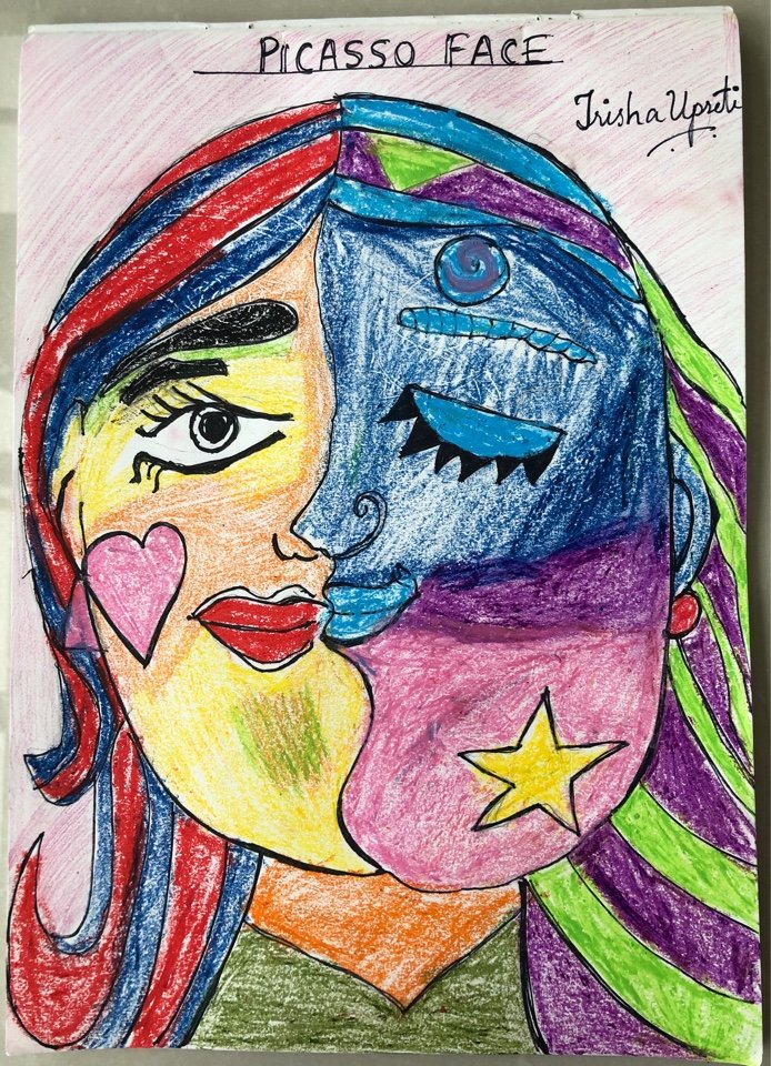 Abstract Art Picasso Faces