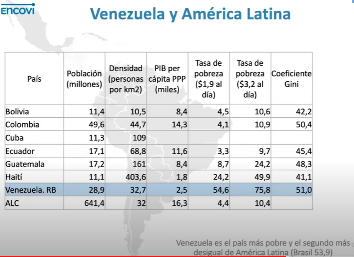 Thread by @ArnaldoEspinoza on Thread Reader App – Thread Reader App