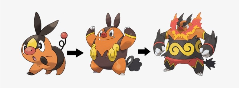 Tepig Evolution Chart