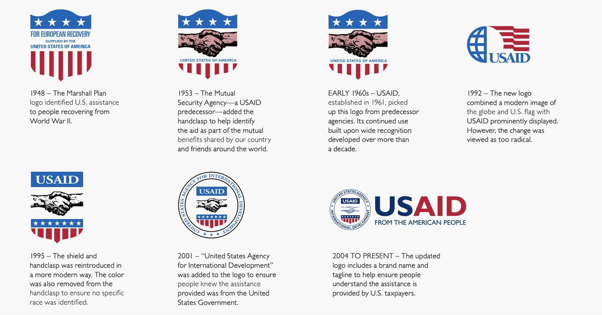Usaid Logo USAID And Takeda Launch Dengue Prevention Campaign Www